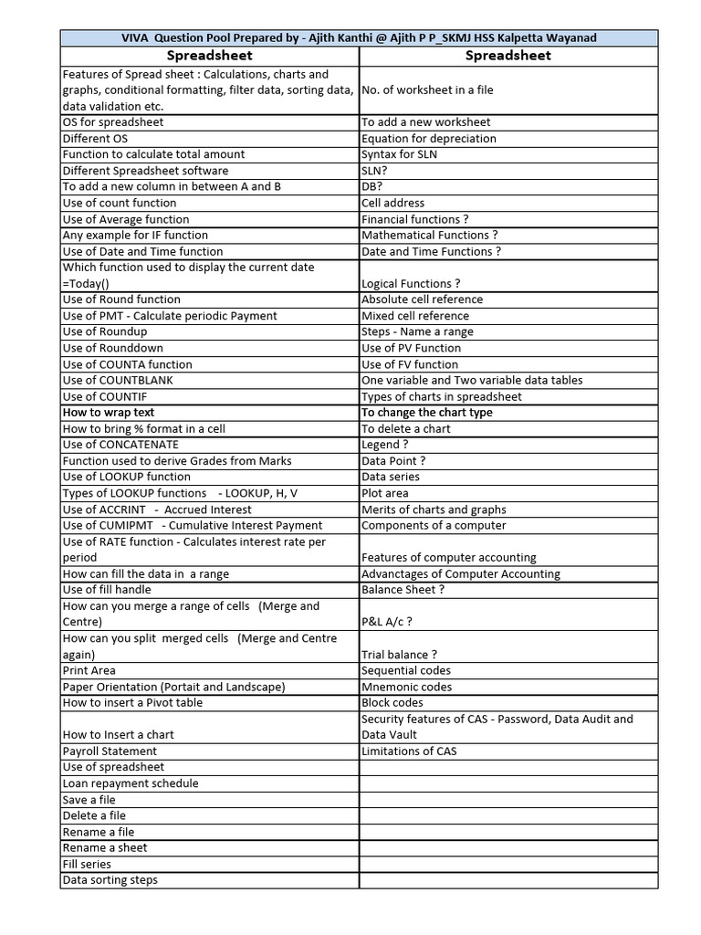 Comprehensive Spreadsheet Functions Guide | PDF | Spreadsheet ...