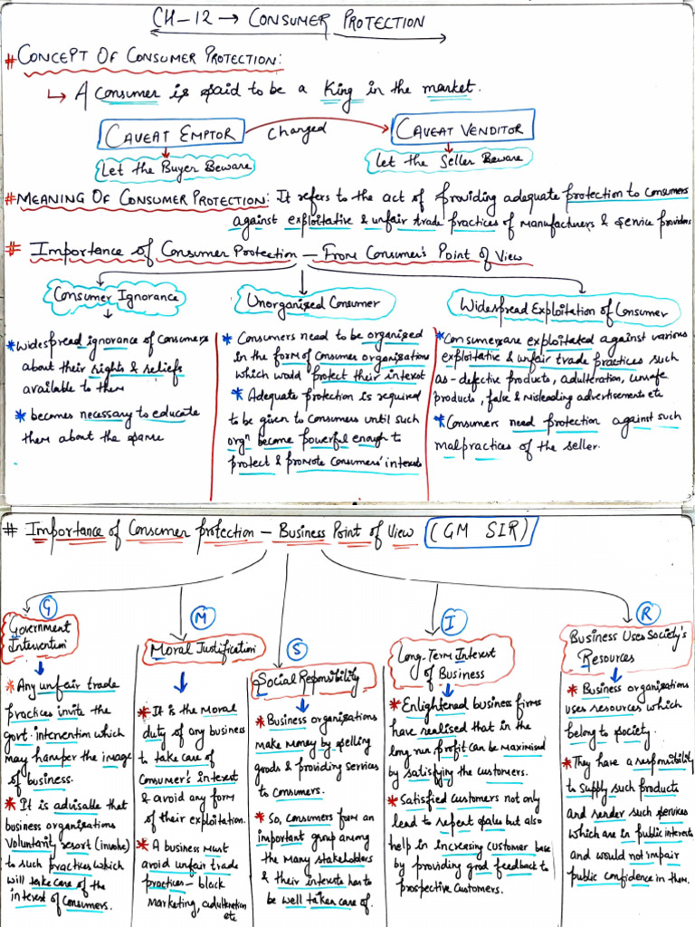 Consumer Rights Project Overview | PDF | Common Law | Legal Concepts