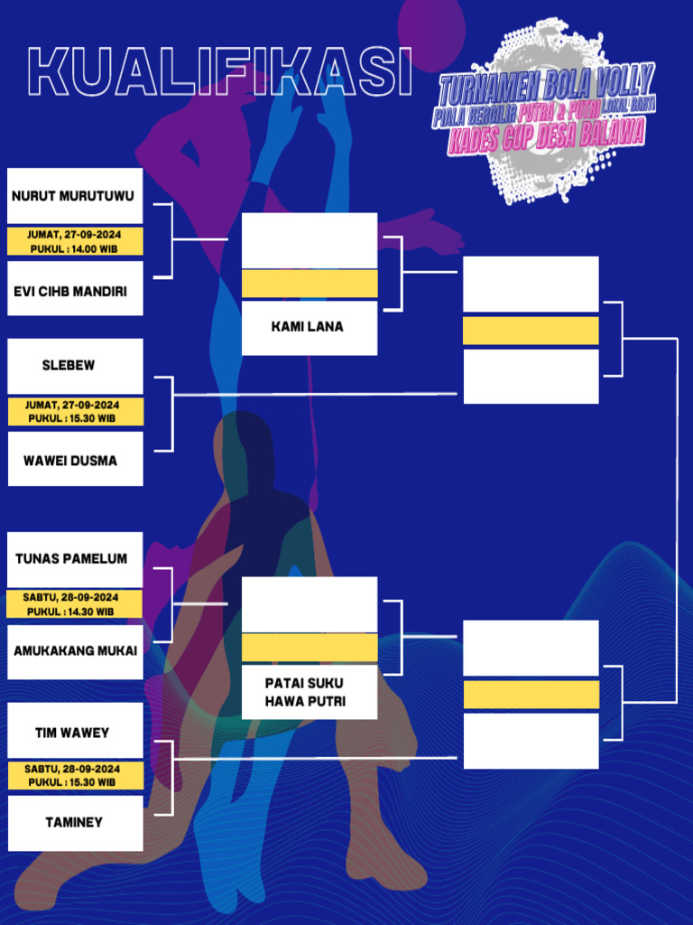 Skema Pertandingan Turnamen Bola Volly Kades Cup Desa Balawa 2024 | PDF