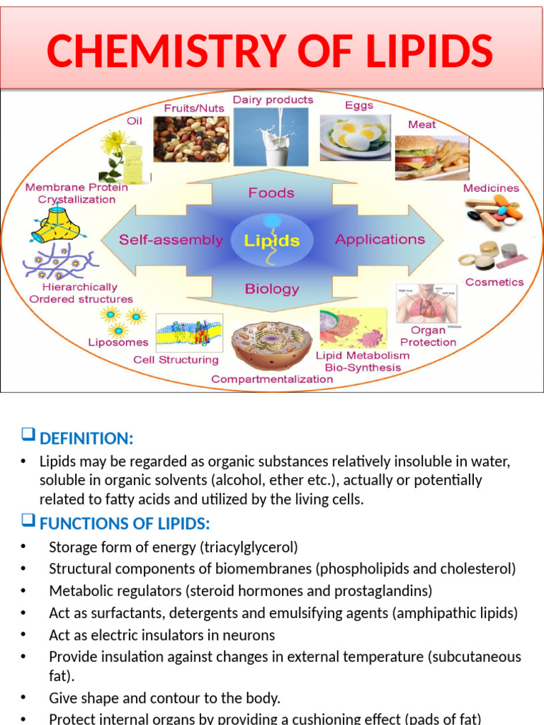 Unit IV Chemistry of Lipids DPH | PDF | Lipid | Fatty Acid