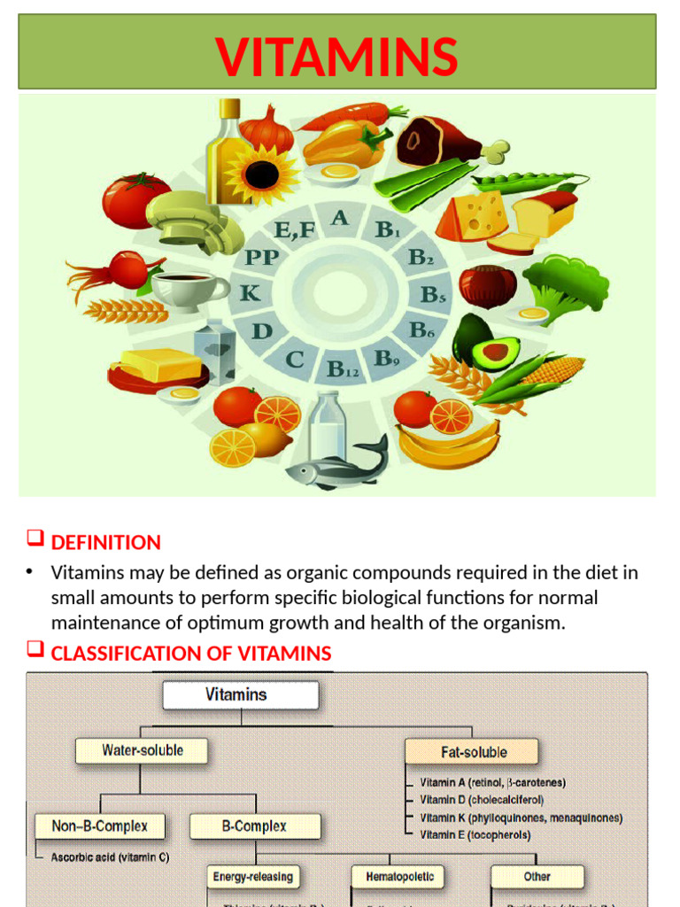 Unit II Vitamins DPH | PDF | Vitamin A | Vitamin B12