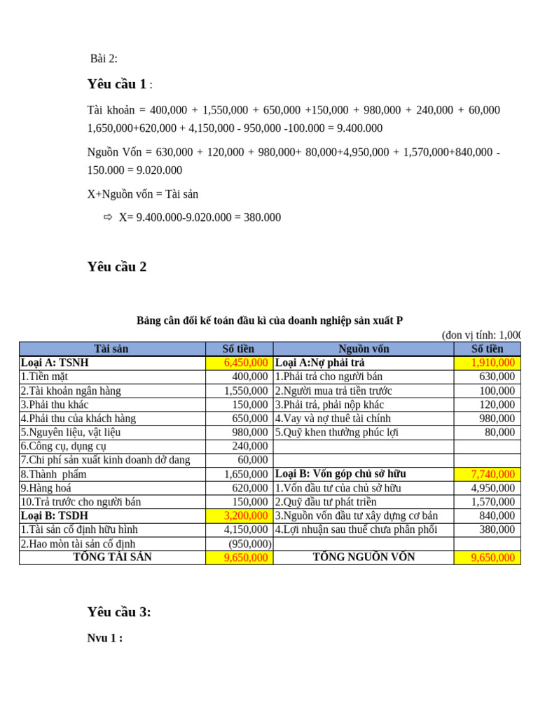 Bài 2 - BTTH - NLKT | PDF