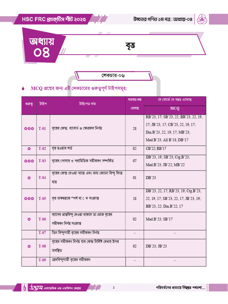 H.Math-06 Prac | PDF