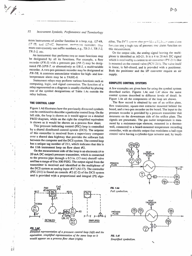 Process Control | PDF
