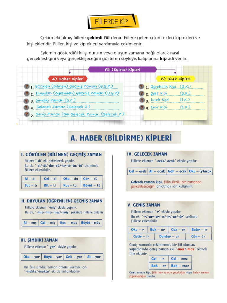 Fillerde Kip Son | PDF