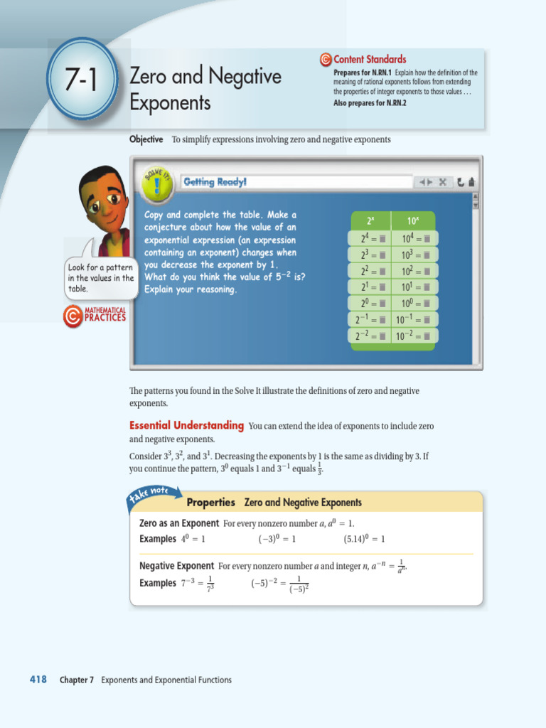Worsheet On Zero and Negative | PDF | Exponentiation | Abstract Algebra