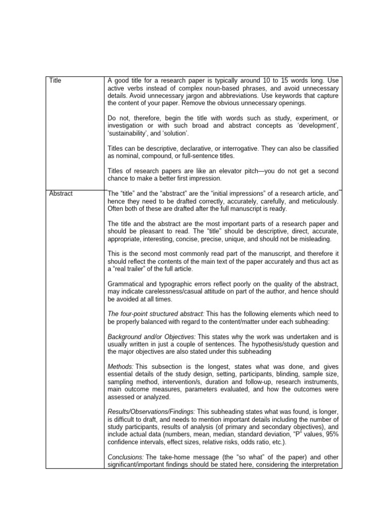 Guides-in-Writing-Chapters-1-and-2 | PDF | Hypothesis | Digital Marketing