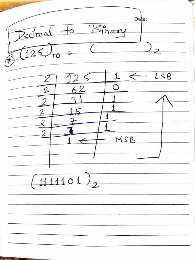 DE Mod 1 Notes | PDF