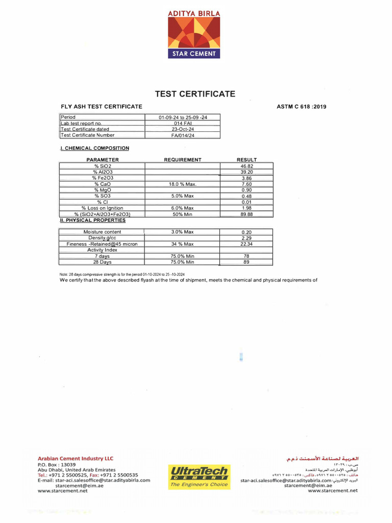 Fly Ash Test Certificate Summary | PDF