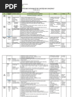 Evaluare Initiala CLR Cls I | PDF