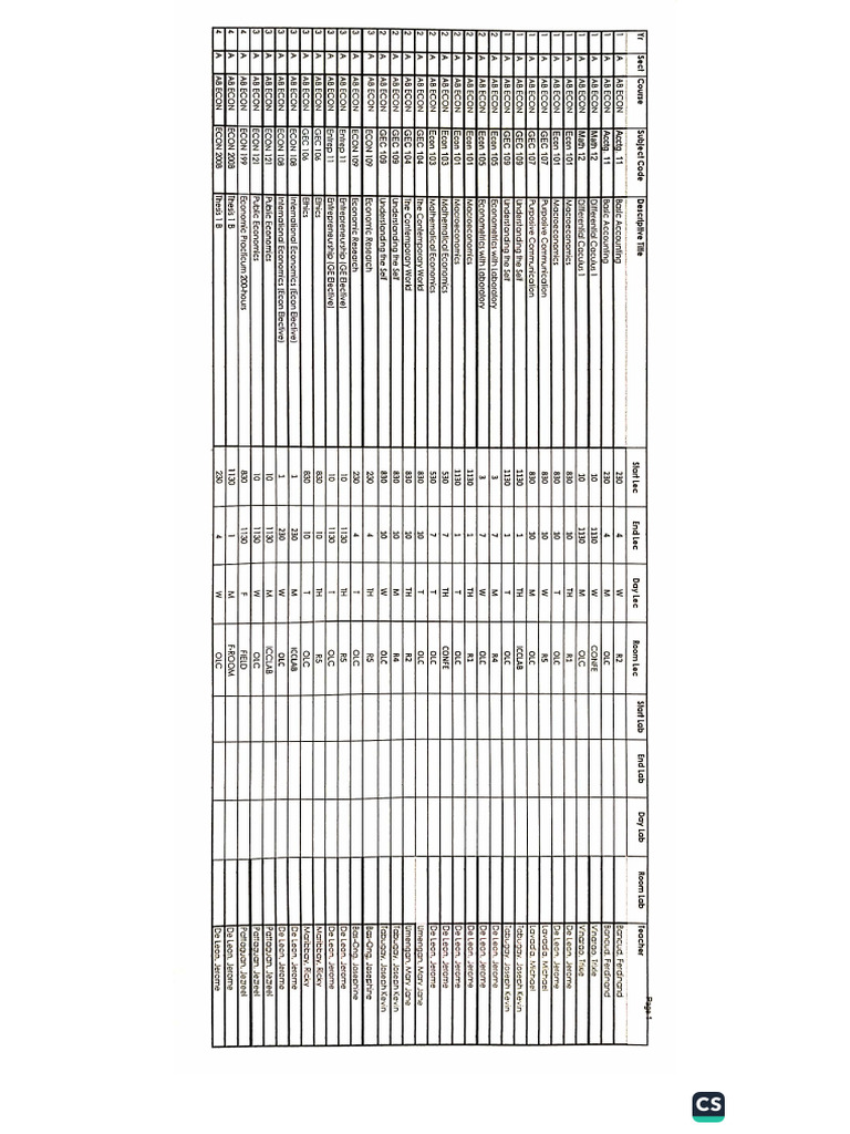 AB ECON Updated Schedule 2nd Sem | PDF