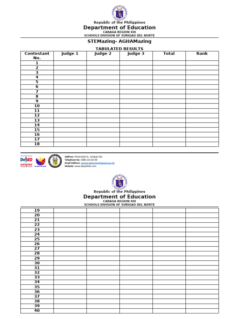 Tabulated Results-Aghamazing | PDF