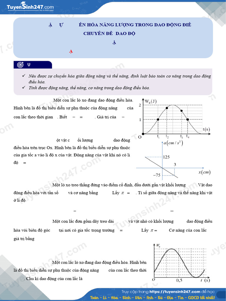 BTVN Bai Tap Su Chuyen Hoa Nang Luong Trong Dao Dong Dieu Hoa 1690515524 | PDF