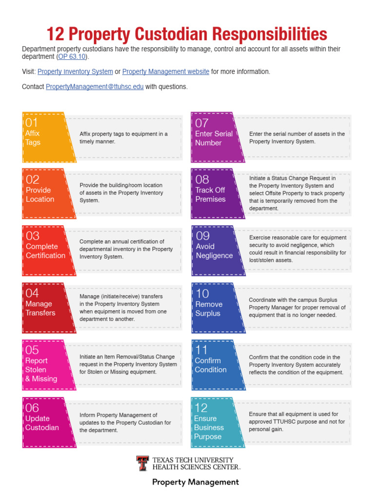 Property Custodian Duties Explained | PDF