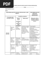 Arkusz Wielospecjalistycznej Oceny Poziomu Funkcjonowania Ucznia | PDF