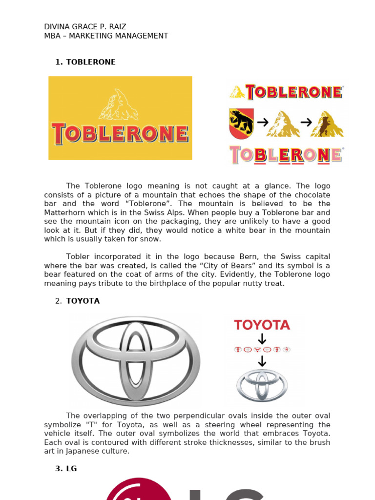 Meaning Behind Famous Brand Logos | PDF