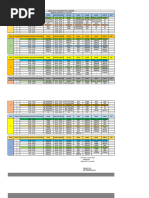 Cara Membuat Rundown Atau Susunan Acara Otomatis Di Excel | PDF