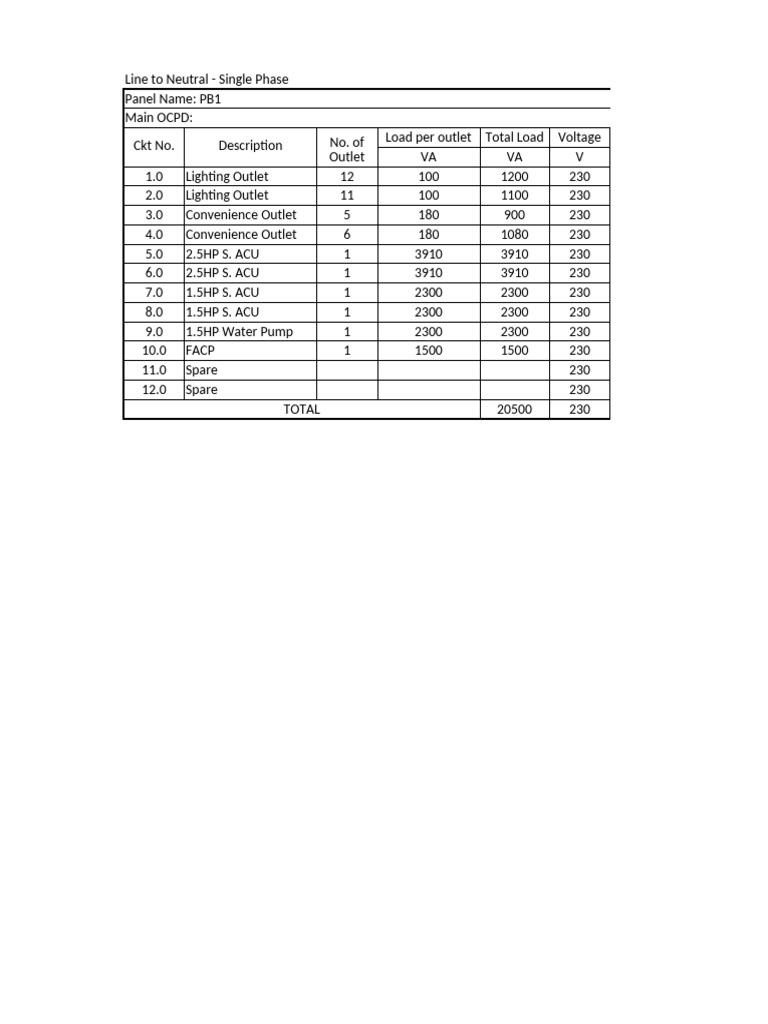 Single & Three Phase Load Schedule | PDF | Electricity | Electrical ...