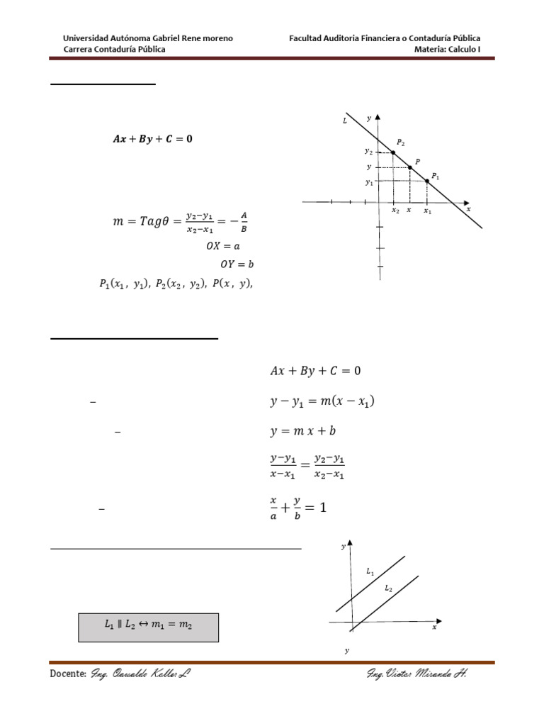 Anexo Unid 2 recta-Fun..Lg.-Inv.compos.funcion | PDF | Pendiente | Línea (geometría)