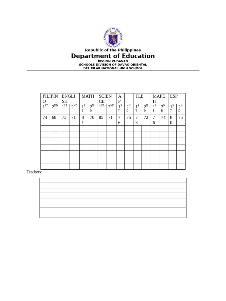 learners tracking card | PDF