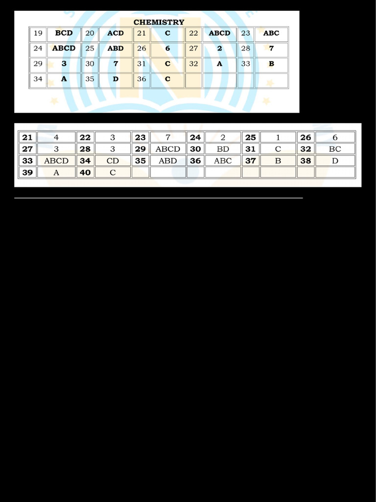 New Note PPPPP | PDF