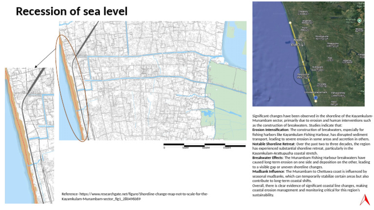 recession of sea level | PDF | Coast | Landscape