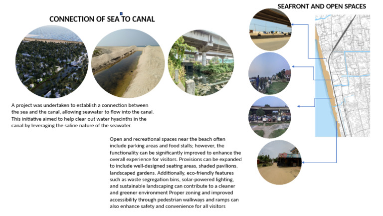 SEAFRONT[1] | PDF