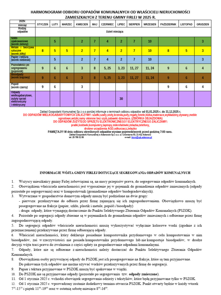 Harmonogram Firlej Nieruchomosci Zamieszkale 2025r 1 | PDF
