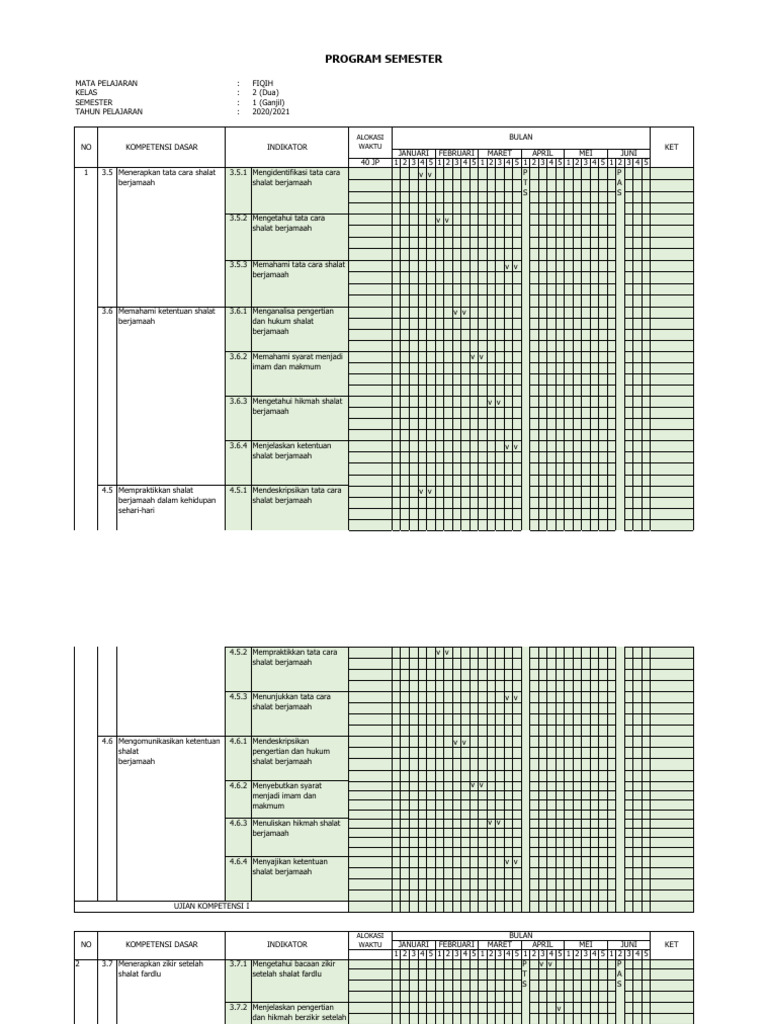 Program Semester Kelas 2 (Genap) Irma | PDF