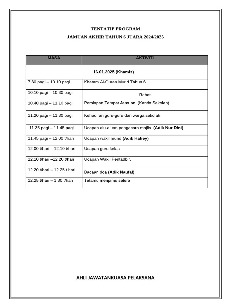 Ahli Jawatankuasa Pelaksana Jamuan Tahun 6 | PDF