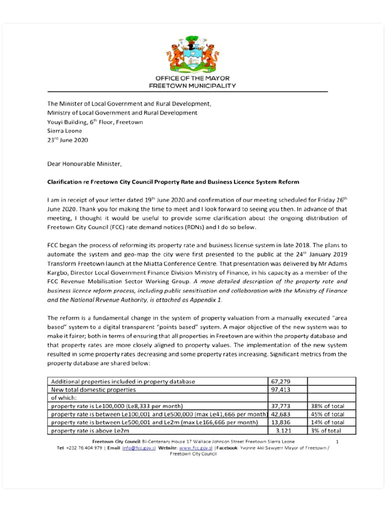 FCC - Letter To MLGRD On Property Tax | PDF