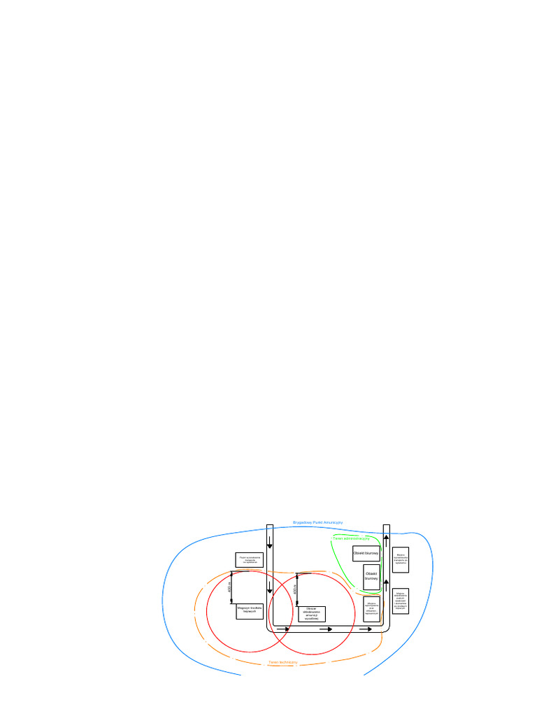 BPA 1 | PDF