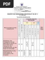 CVC Words Tagalog | PDF