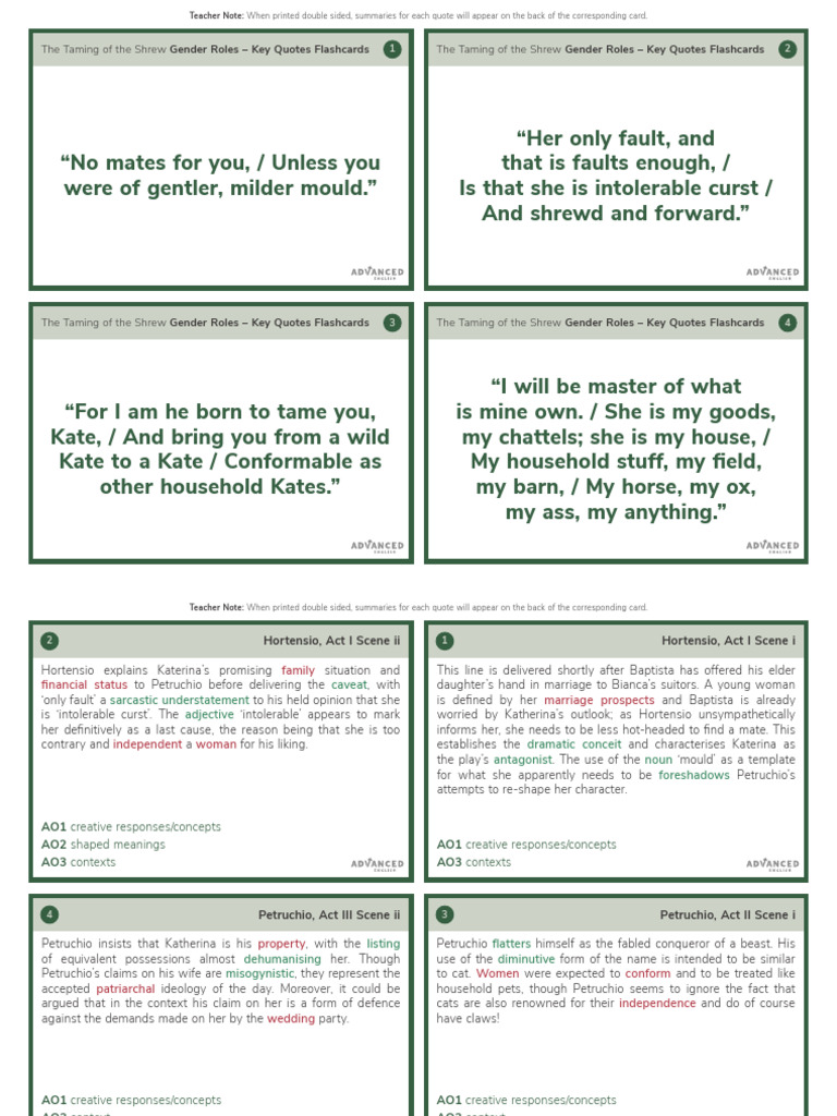 The Taming of the Shrew - Gender Roles Flashcards - No Images | PDF ...