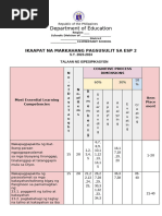 CVC Words Tagalog | PDF