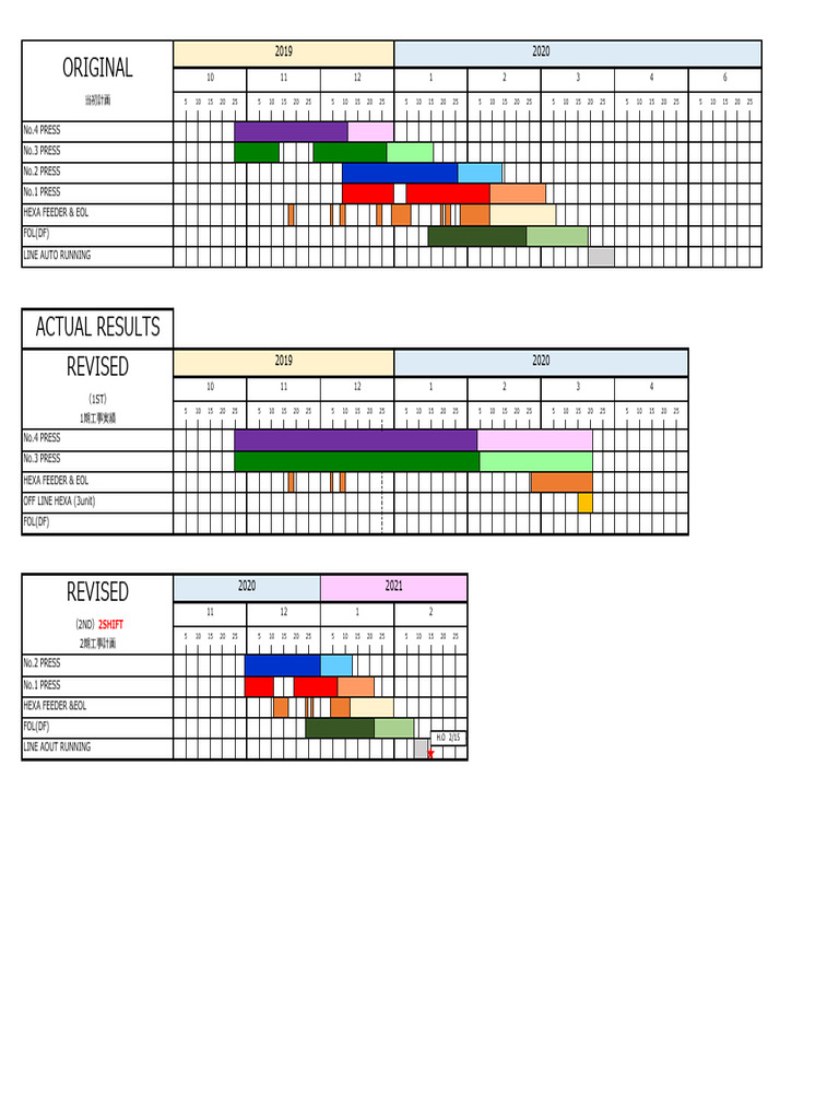 Schedule 2 Shifts | PDF