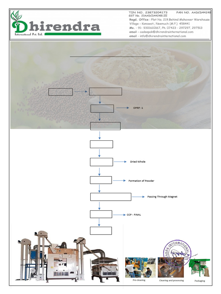 Process Flow - Brown Mustard | PDF
