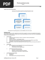 List of IAS and IFRS Standards | PDF | International Financial ...