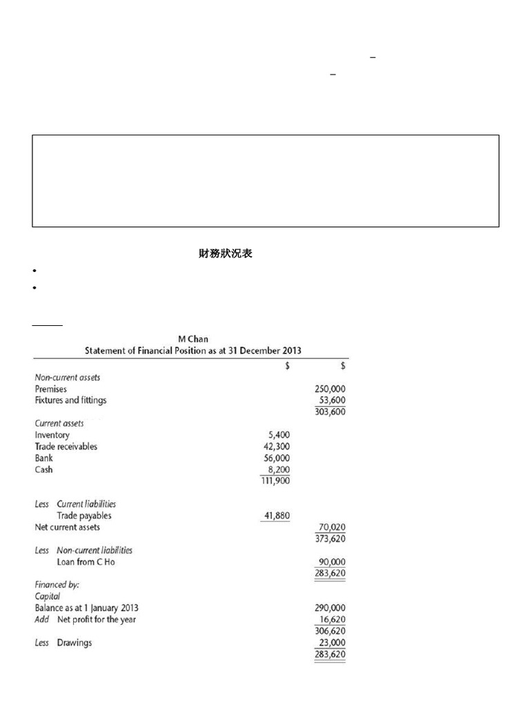 Financial Statements for Sole Proprietorship | PDF | Balance Sheet | Money