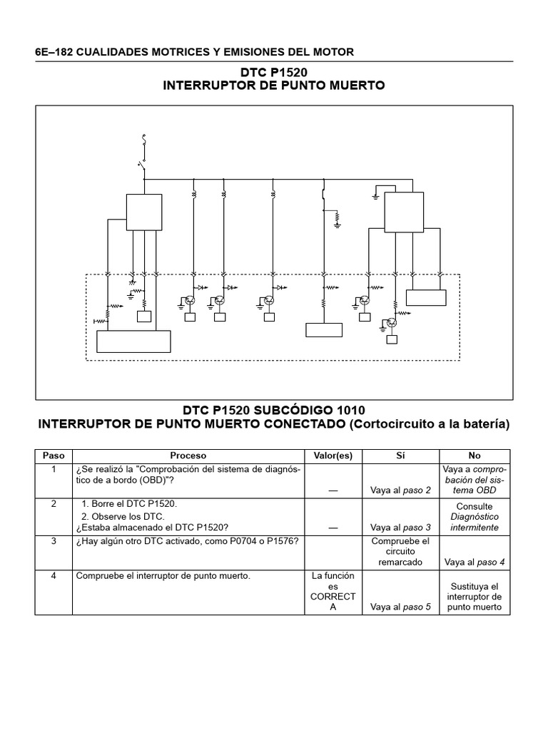 Diagnóstico DTC P1520: Interruptor Neutral | PDF | Tecnología de vehículos