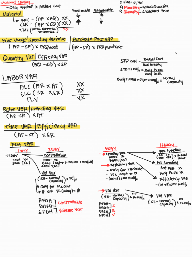 MS Handout 06 Standard Costing and Variance Analysis | PDF | Variance ...