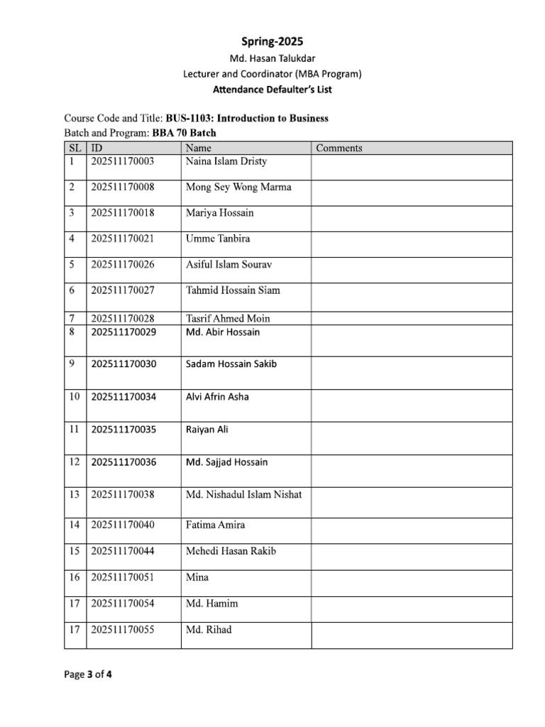 70 Batch A and B Section-Attendance Defaulters | PDF
