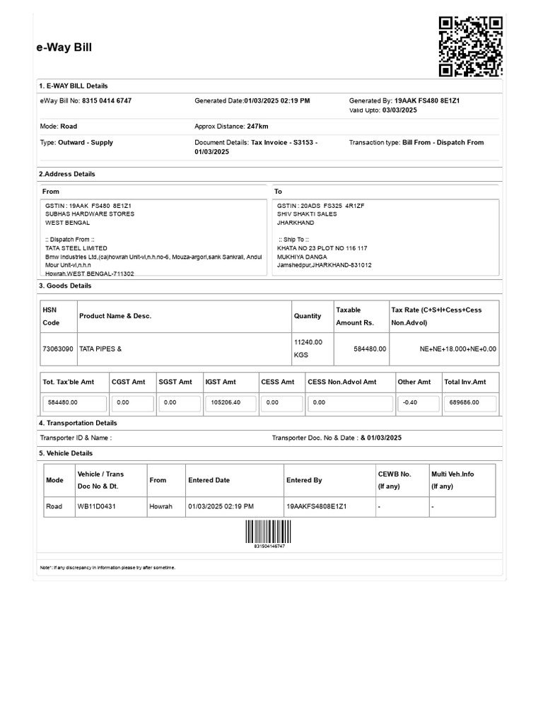 S3153 E-Way Bill System | PDF | Economy Of India | Public Finance