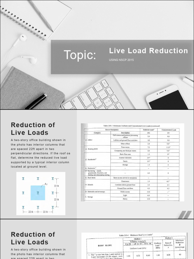 Live Load Reduction | PDF