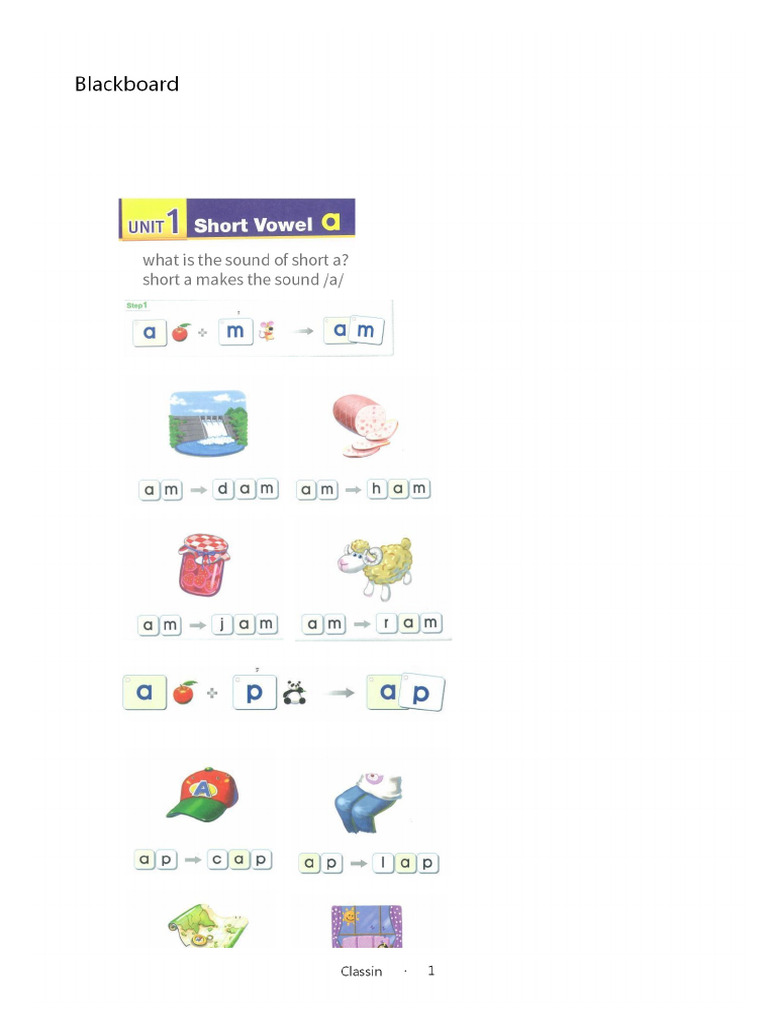 Short Aa Sound | PDF