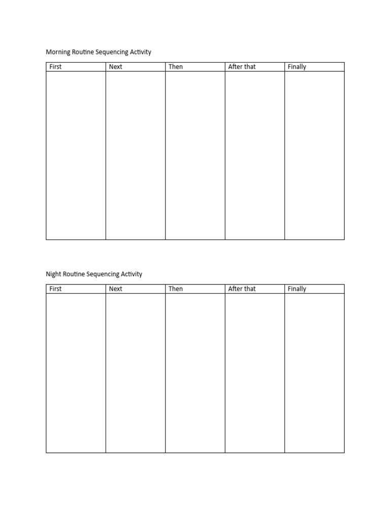 Morning Routine Sequencing Activity | PDF