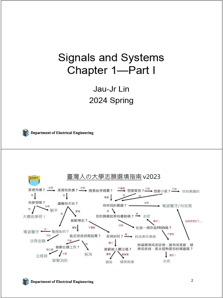 Signal Classification and Operations | PDF | Electrical Engineering ...