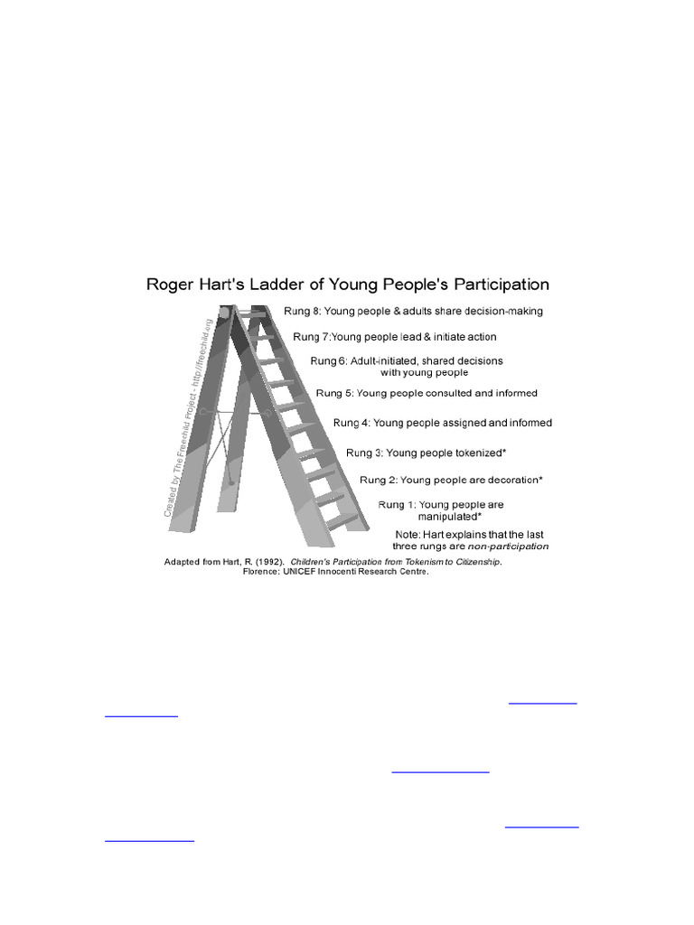 Ladder of Participation 1 | PDF
