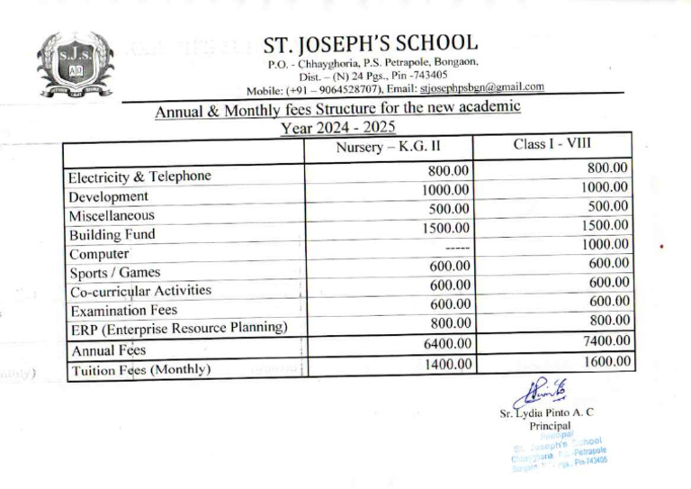 Annual & Monthly Fee Structure For The New Academic Session 2024-2025 | PDF