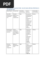 Api 505 | PDF | Chemical Processes | Chemistry